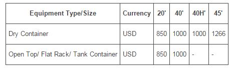 APL | APL 2017 CA Rates Tariffs