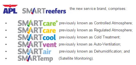 APL | APL 2014 CA Services