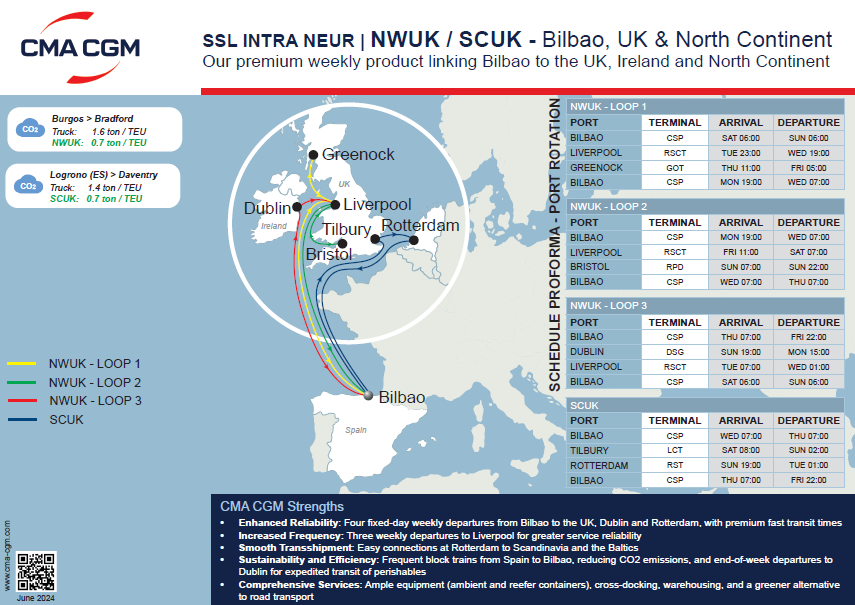 CMA CGM | Service enhancement