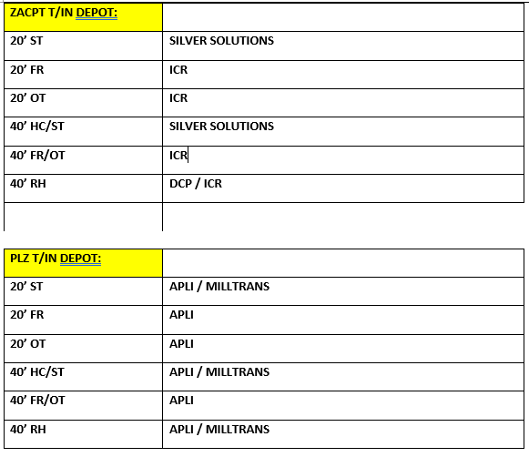 CMA CGM | CMA CGM SOUTH AFRICA | NEWS