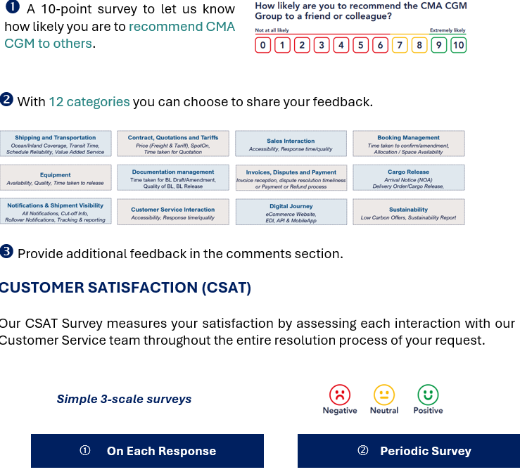 CMA CGM | CMA CGM | NEWS