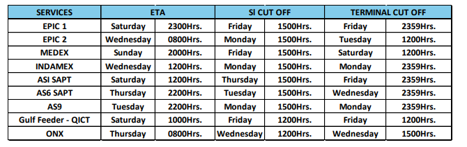 CMA CGM | CMA CGM Pakistan | News