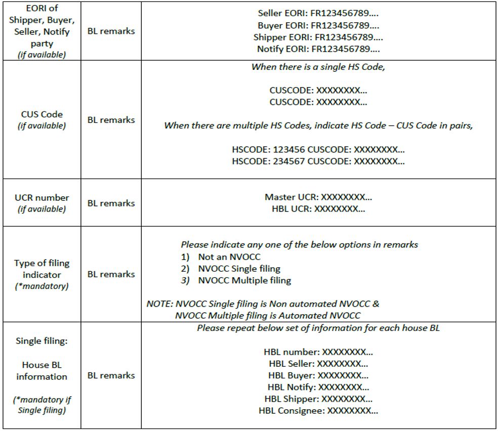 CMA CGM | CMA CGM Taiwan | News
