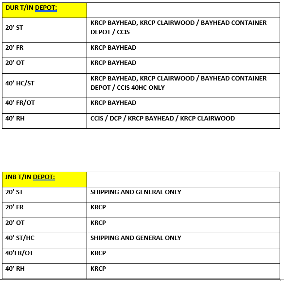 CMA CGM | CMA CGM SOUTH AFRICA | NEWS