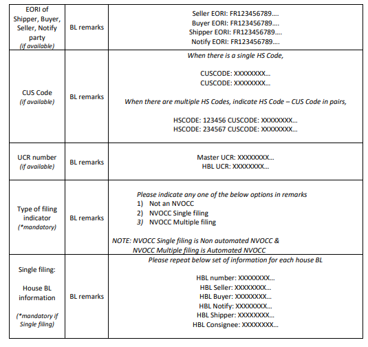 CMA CGM | CMA CGM Cameroon | News