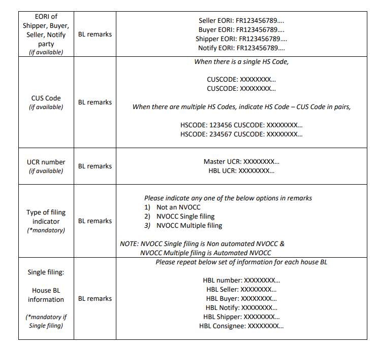 CMA CGM | CMA CGM | NEWS