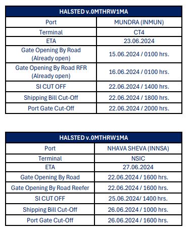 CMA CGM | CMA CGM India | News