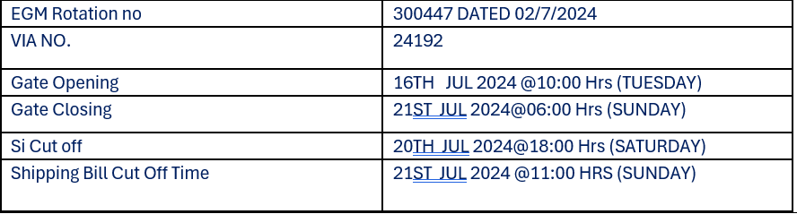 CMA CGM | CMA CGM INDIA | NEWS