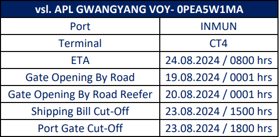 CMA CGM | CMA CGM INDIA | NEWS