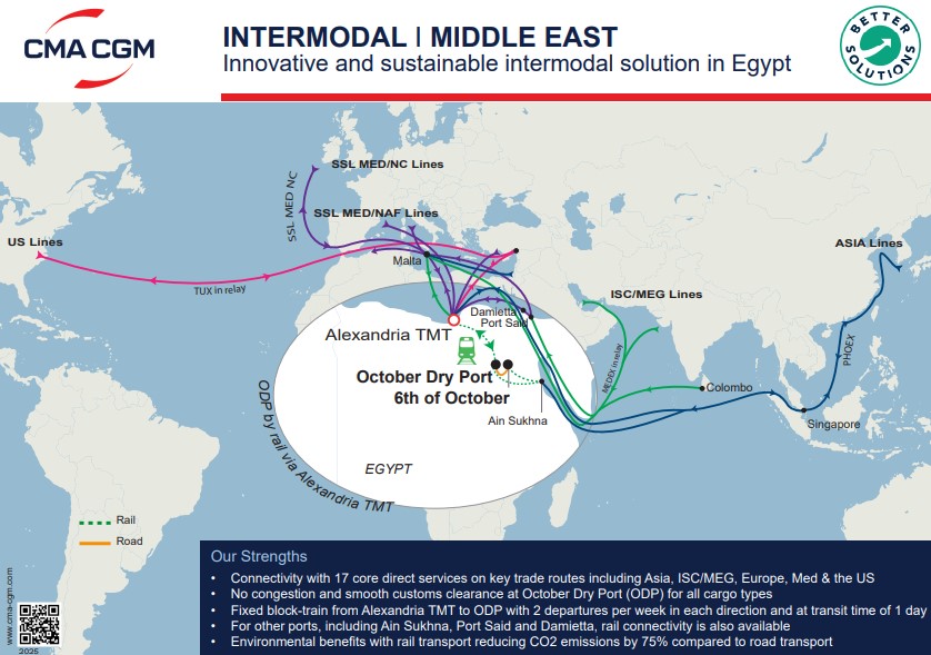CMA CGM | Intermodal