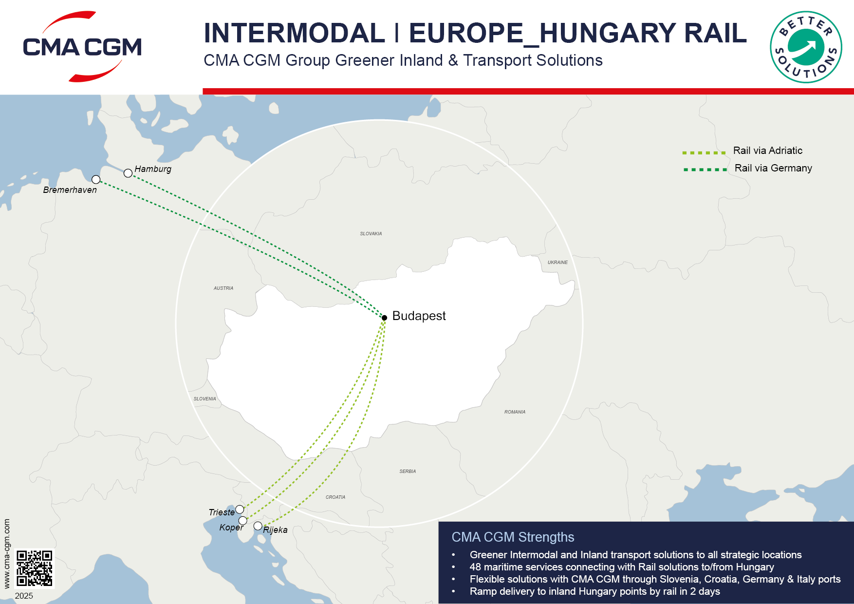 CMA CGM | Intermodal Europe