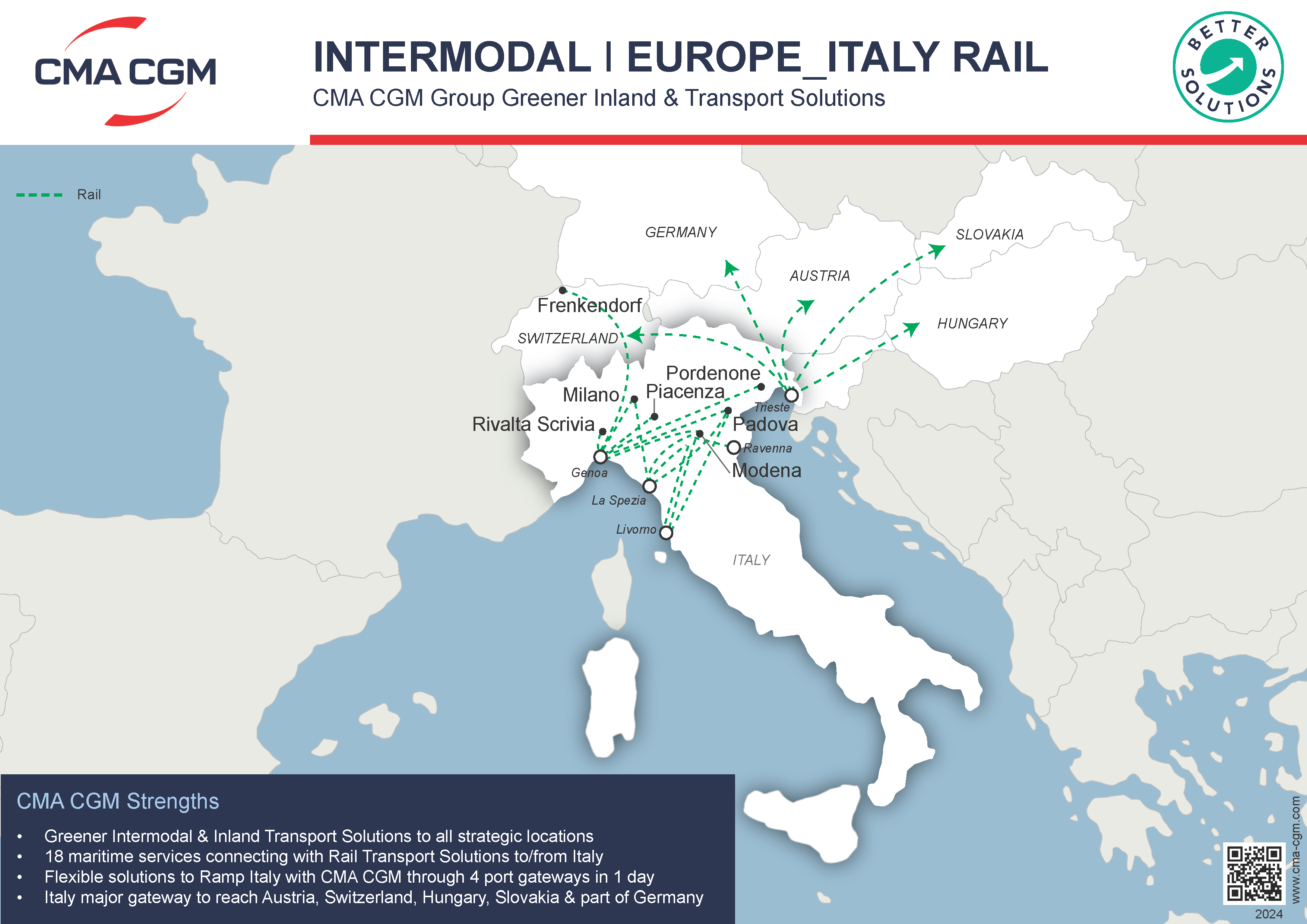 CMA CGM | Inland and intermodal services in Europe
