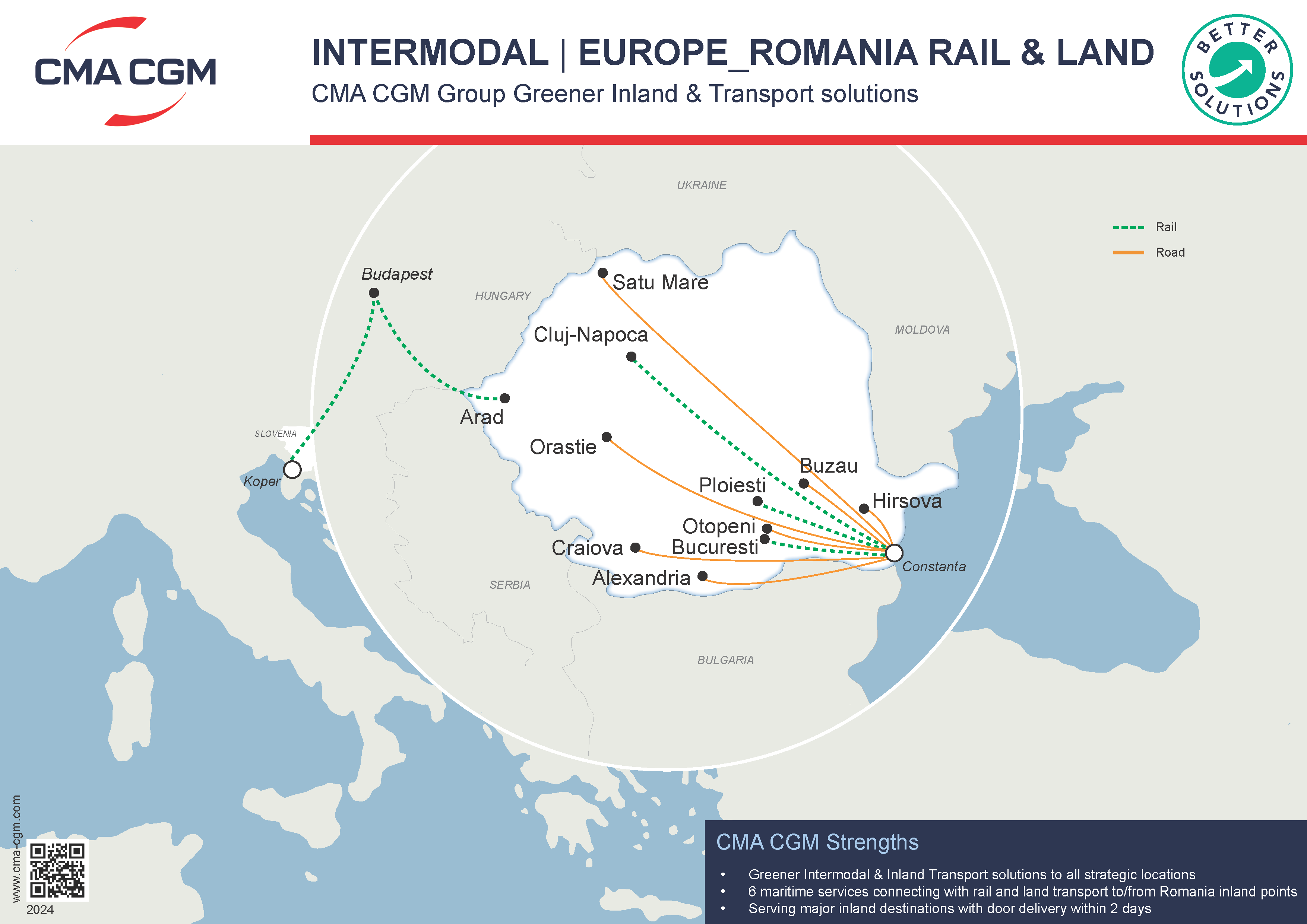 CMA CGM | Inland and intermodal services in Europe