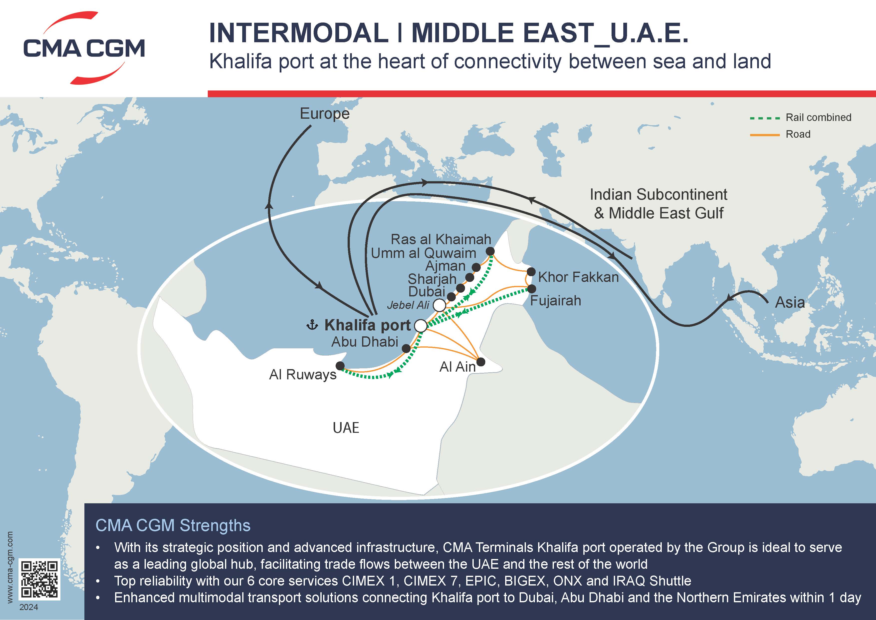 CMA CGM | Intermodal