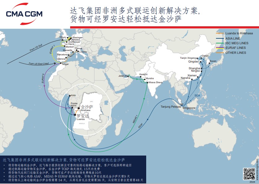 CMA CGM | Intermodal