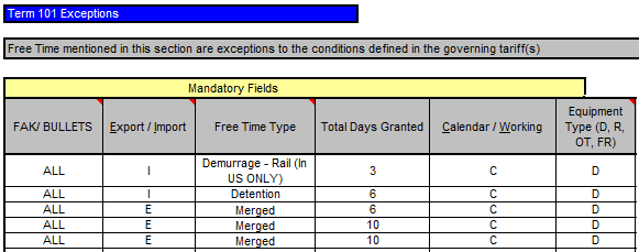 APL | LIFT enhancements: Service Contracts