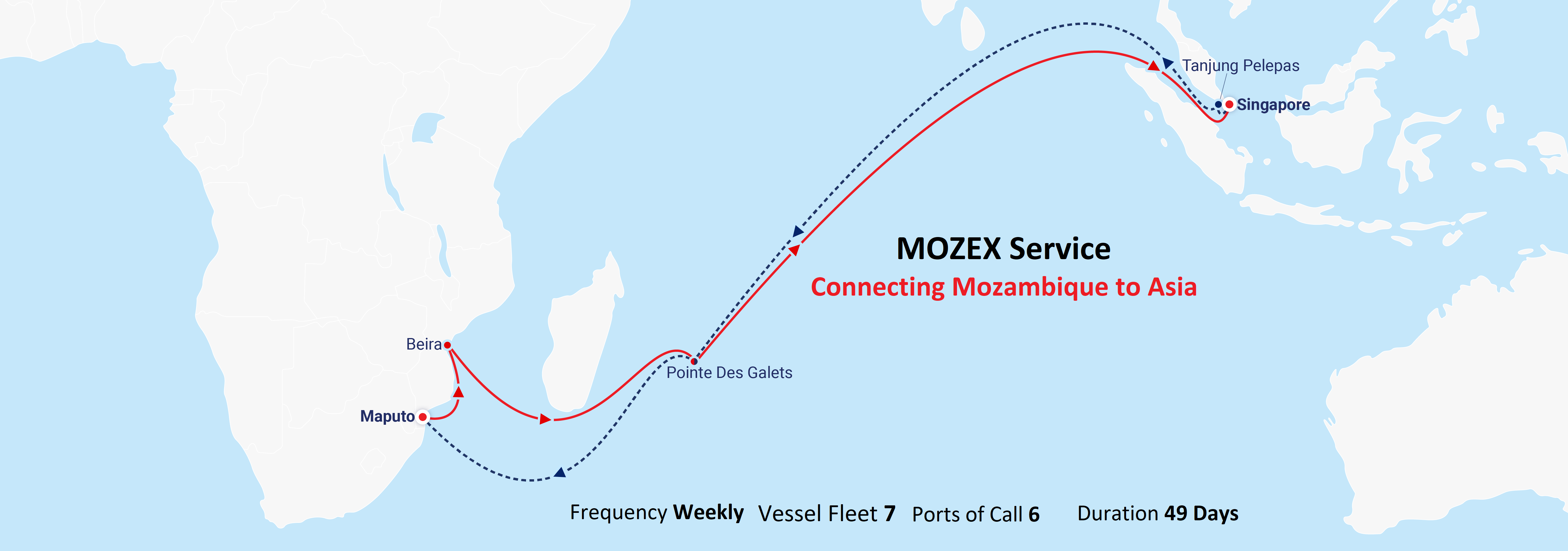 CMA CGM | CMA CGM | MOZAMBIQUE Local Services