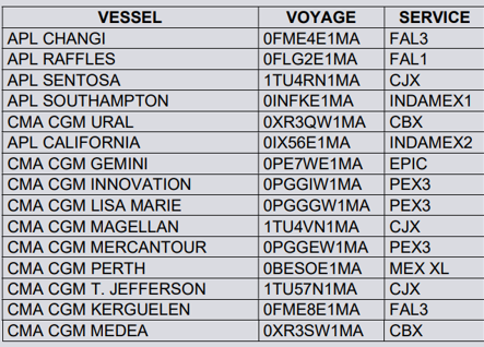 CMA CGM | CMA CGM ITALY | NEWS