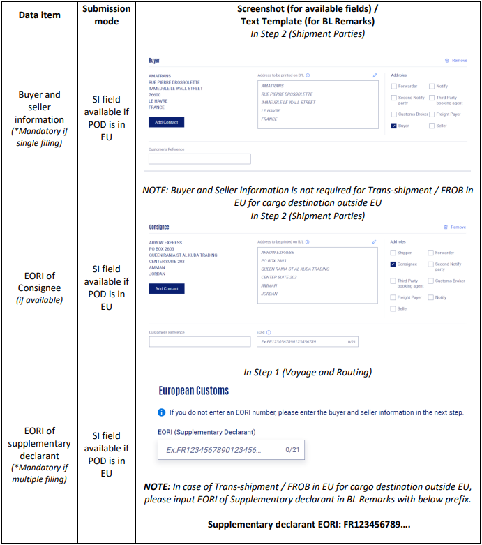 CMA CGM | Update #4 on European Union's Import Control System 2 (ICS2 ...