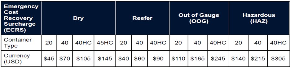CMA CGM | CMA CGM Bangladesh | News