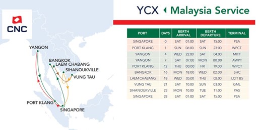 CMA CGM | CNC to launch New YCX service connecting Malaysia, Myanmar ...