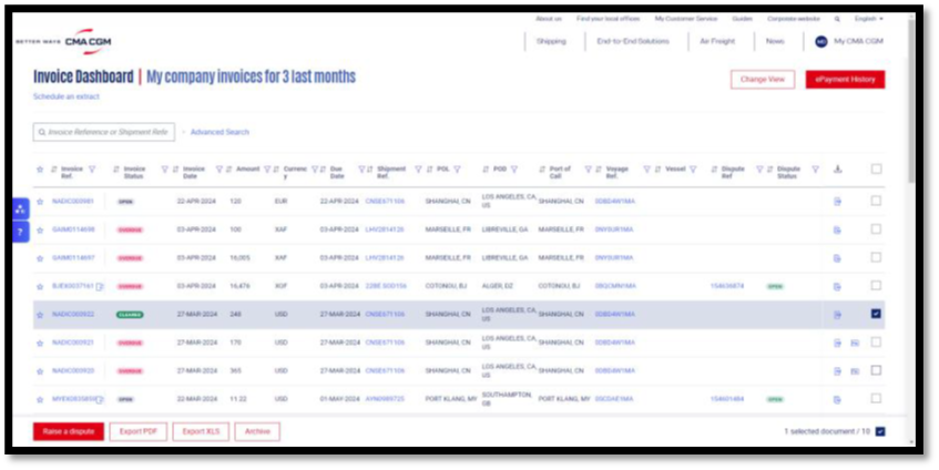 CMA CGM | CMA CGM Indonesia | News