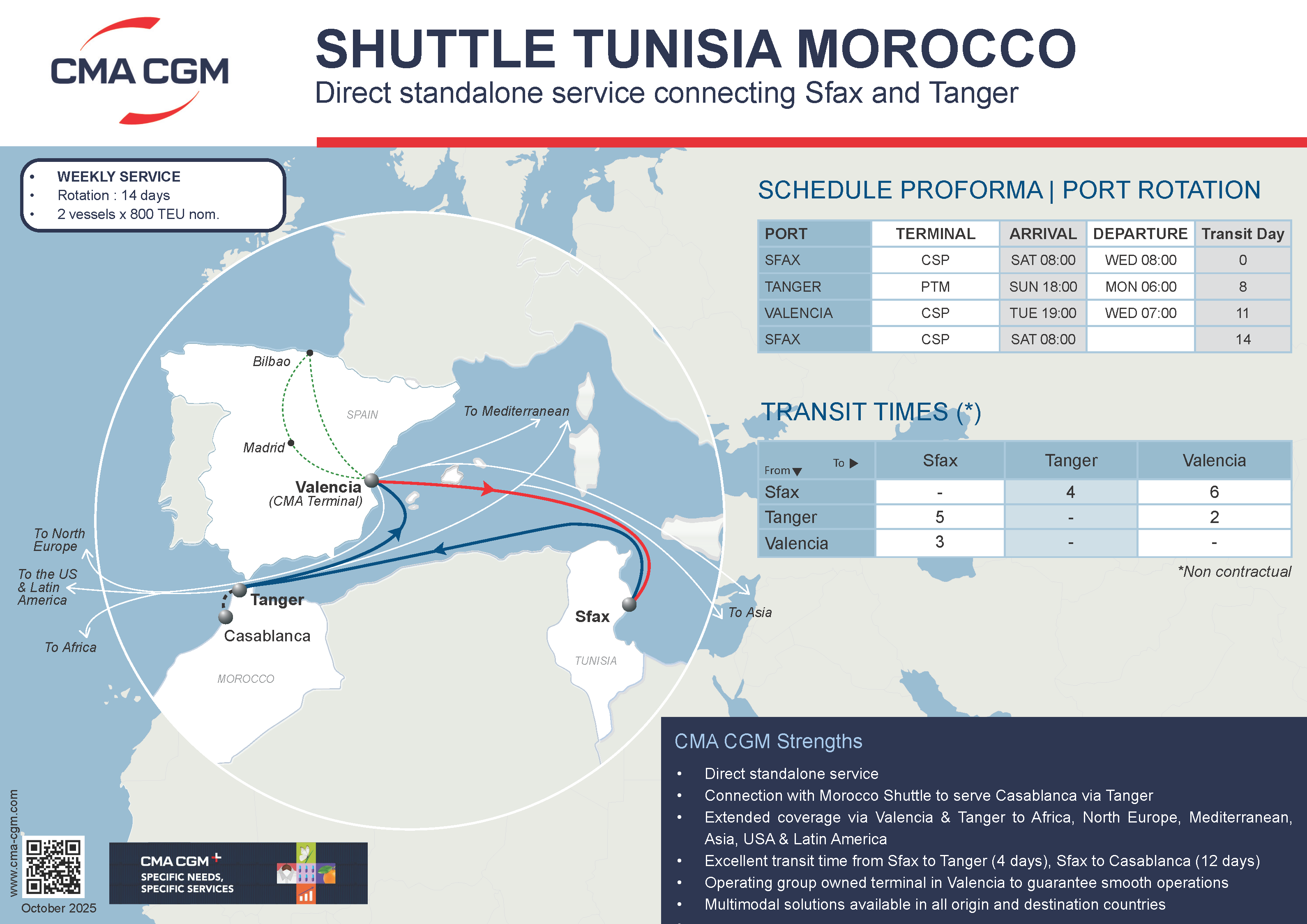 CMA CGM | NAFTS