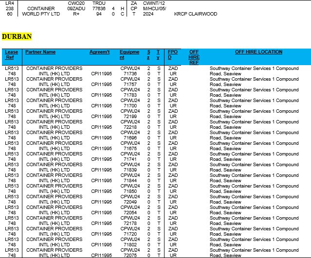 CMA CGM | CMA CGM SOUTH AFRICA| NEWS