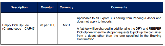 CMA CGM | CMA CGM Malaysia | News