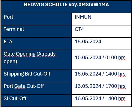 CMA CGM | CMA CGM India | News