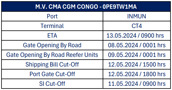 CMA CGM | CMA CGM INDIA | NEWS