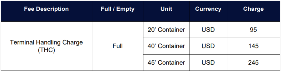 CMA CGM | CMA CGM INDONESIA | NEWS