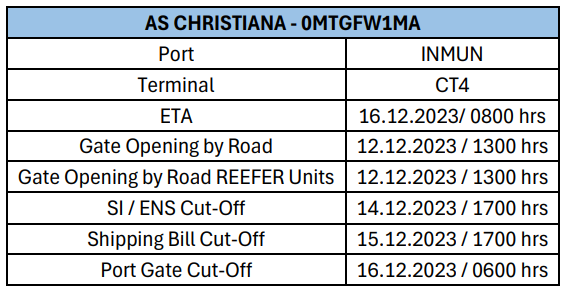 CMA CGM | CMA CGM INDIA | NEWS