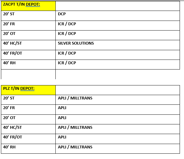 CMA CGM | CMA CGM SOUTH AFRICA | NEWS