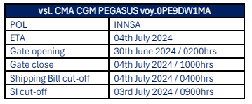 CMA CGM | CMA CGM INDIA | NEWS