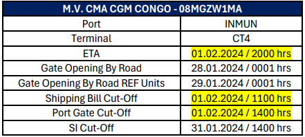 CMA CGM | CMA CGM INDIA | NEWS
