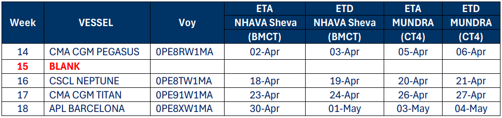 CMA CGM | CMA CGM INDIA | NEWS